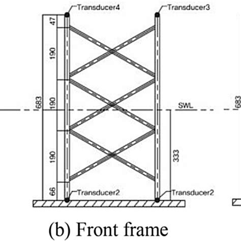 Occurrence Of Slamming Force By Breaking Wave Download Scientific Diagram