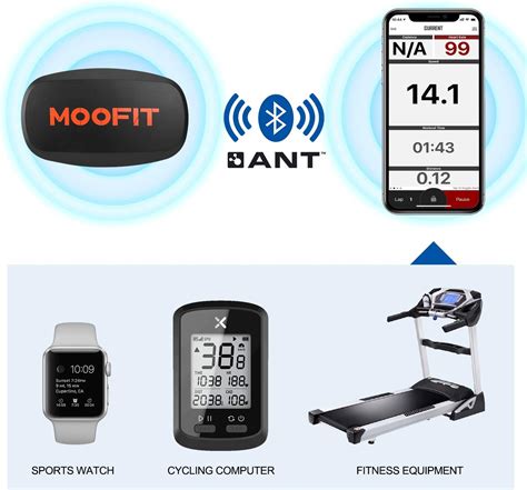 Moofit Heart Rate Monitor Chest Strap Bluetooth Hrm Sensor Ip67