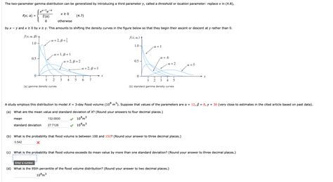 solved the two parameter gamma distribution can be