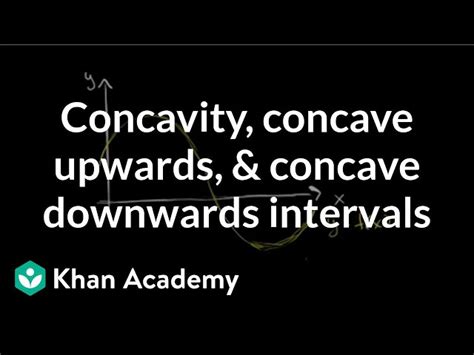 Understanding Concavity In Calculus Analyzing Functions With Derivatives Galaxy Ai