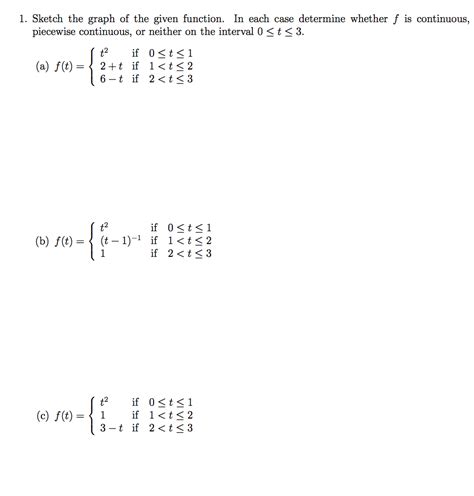 Solved Sketch The Graph Of The Given Function In Each Case