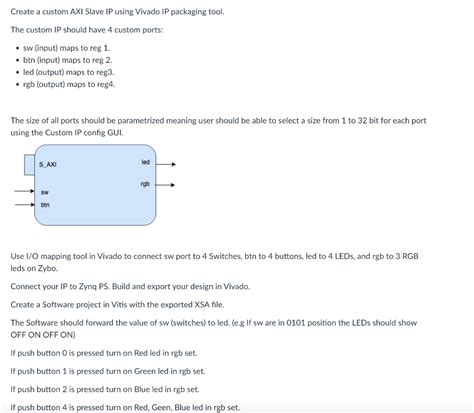 Solved Create A Custom Axi Slave Ip Using Vivado Ip