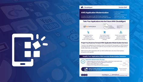 Aws Application Modernization Cloud Migration Cloudelligent
