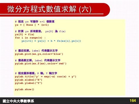 Python Differential Equation
