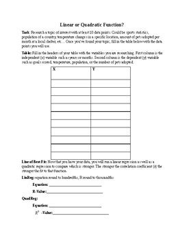 Linear Or Quadratic By Samantha Winkelman TPT