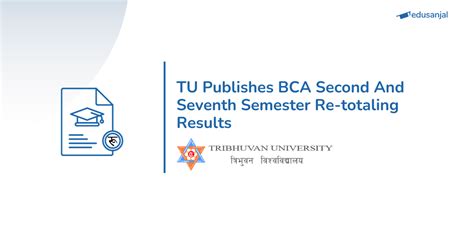 Bca Second And Seventh Semester Re Totaling Results Tu Edusanjal