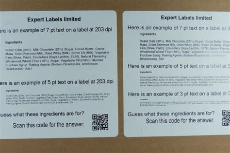 DPI Explained Expert Labels