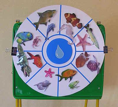 Blog Posts - priorityroulette