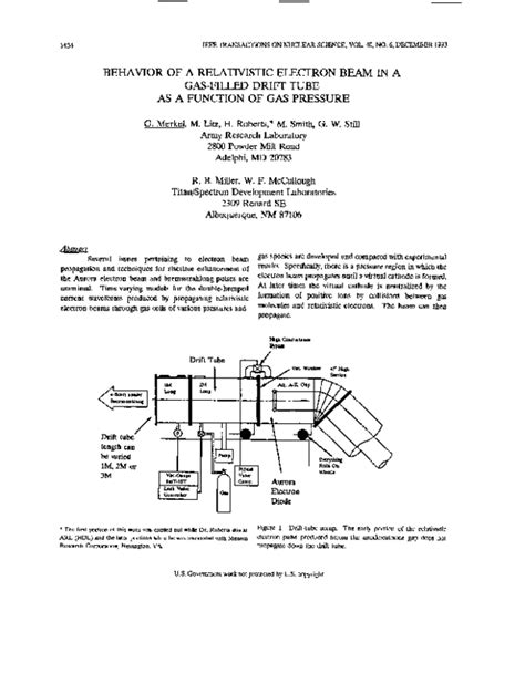 Pdf Behavior Of Relativistic Electron Beam In A Gas Filled Drift Tube As A Function Of Gas