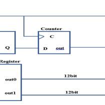 Current Detector Circuit Download Scientific Diagram