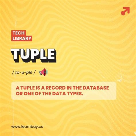 Shanti A On Linkedin Learnbay Learnbaydatascience Dailylearning Dictionary Wordknowledge