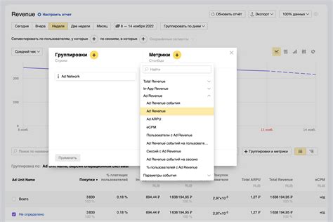 Рекламная монетизация как анализировать доход от рекламы в Appmetrica