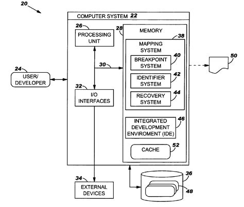 System Method And Program Product For Setting And Managing Breakpoints
