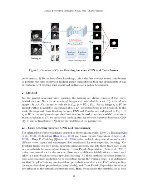 Semi Supervised Medical Image Segmentation Via Cross Teaching Between CNN And Transformer DeepAI