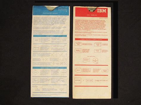 Vintage Ibm Flowcharting Template Gx20 8020 1 And Ibm Hipo Template Gx20 1971 0 4612606752