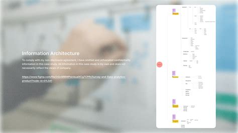 Multi Tenant Data Analytics SaaS Application On Behance
