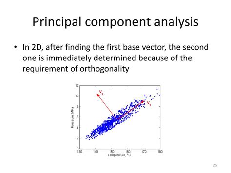 Ppt Surface Normals And Principal Component Analysis Pca Powerpoint