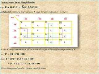 Boolean Algebra By SUKHDEEP SINGH PPT