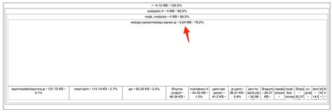 what is the recommended way to consume this component · issue 160 · asyncapi asyncapi react