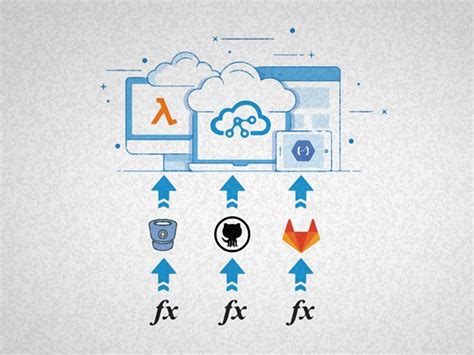 triggermesh brings aws lambda serverless computing to kubernetes zdnet