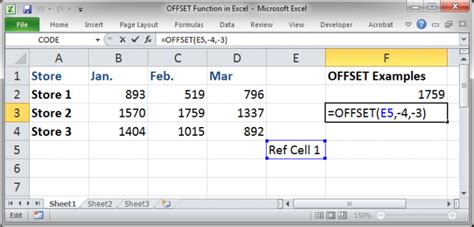 Offset Function In Excel Teachexcel