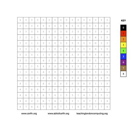 Puzzles A Bit Of Cs4fn