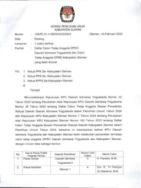 156 Pl014 Sd Dct Yang Telah Di Coret Pdf