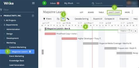 Wrike Review An Integrated Project Management And Collaboration