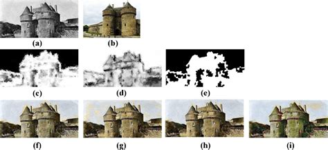 figure 1 from example based image colorization via automatic feature