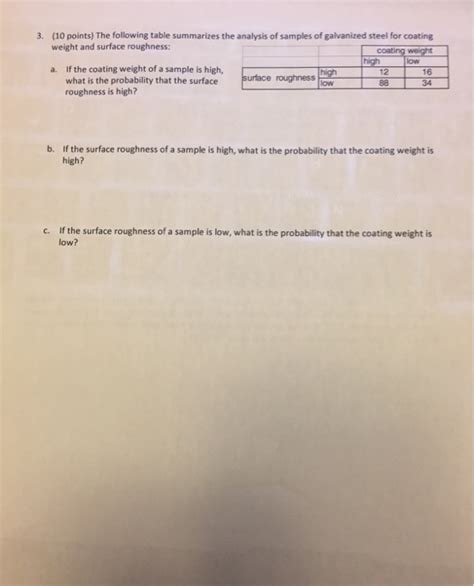 Solved 1 10 Points Of The Microprocessors Manufactured By Chegg Com