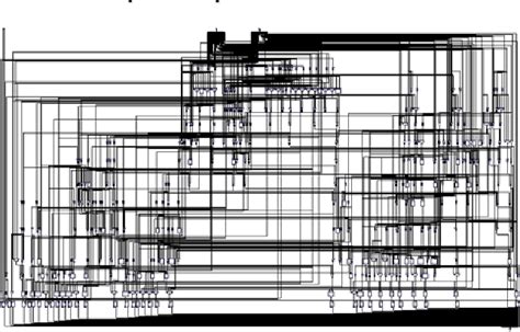 Figure 8 From Design Of A High Speed Adder Semantic Scholar