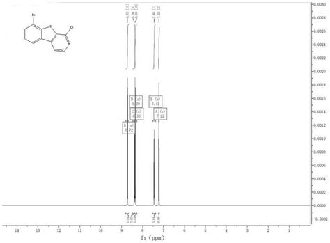 一种苯并噻吩并吡啶类衍生物及合成方法与流程