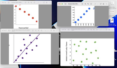 Corrolation Diagram Quizlet