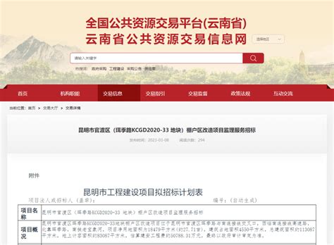 昆明这个投资超5亿的棚改项目又有新动向 改造 地块 信息网