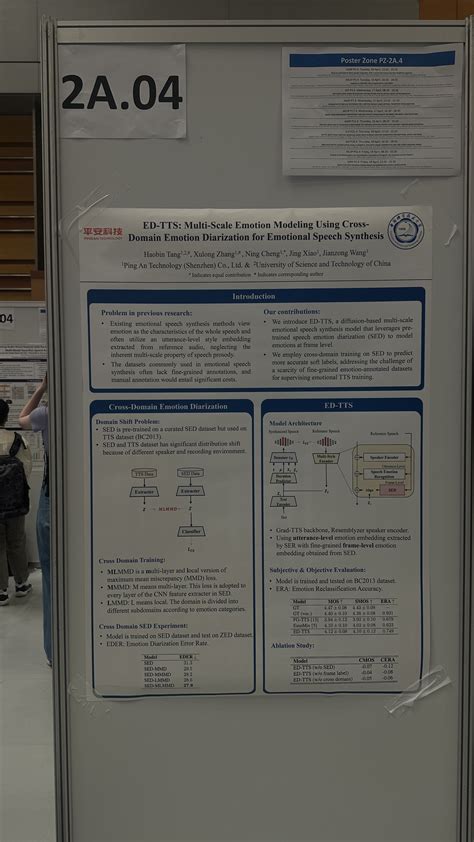 icassp 2024 llam lab of large audio model