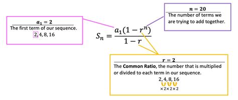 finite geometric series formula algebra 2 math lessons