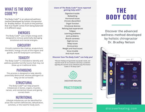 Patchouli Therapy Body Code Certified Counsellor Therapist Marlow Bucks