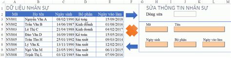Hướng Dẫn Cách Viết Code Sửa Dữ Liệu Trong Bảng Tính Excel Bằng Vba Học Excel Online Miễn Phí