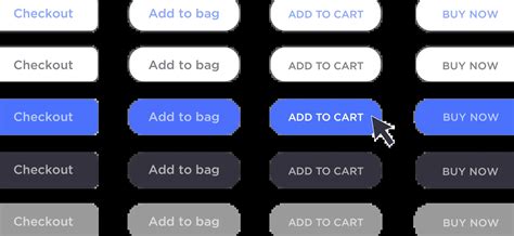 How To Craft Ecommerce Ctas That Convert [with 12 Examples Inside] Bigcommerce