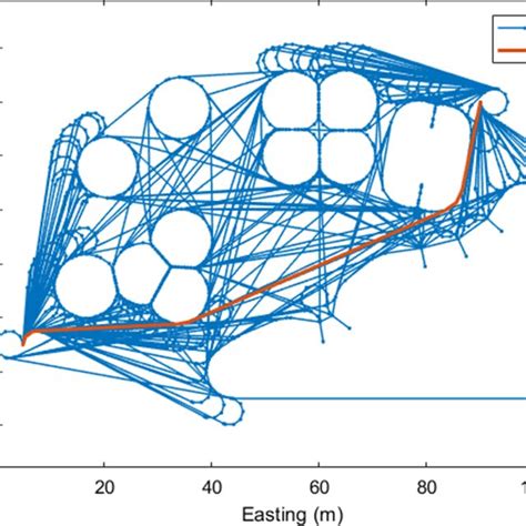 Roadmap R And Resulting Distance Optimal Path P Showing The Edges That Download Scientific