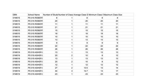 Collapsing Rows Of Data Into One Row Many Times Rexcel