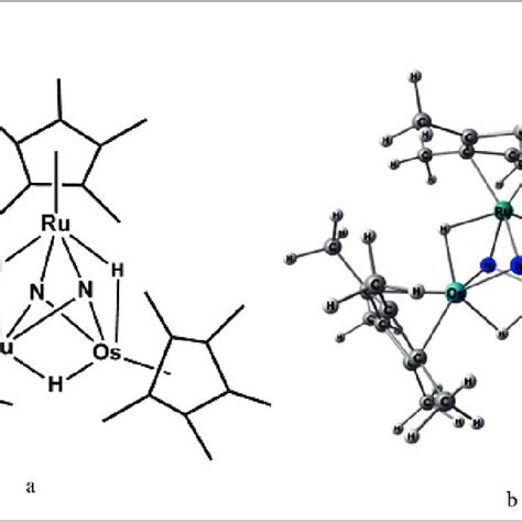 A Schematic Structure And B Geometry Optimization Structure Of Download Scientific Diagram