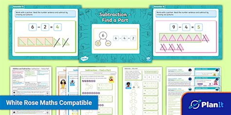 👉 Y1 Subtraction Find A Part Planit Maths Lesson 17