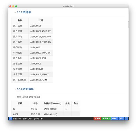 Github Enhwebpdman Pdman是一款开源免费的数据库模型建模工具，支持windowsmaclinux等操作系统，是powerdesigner之外，更好的免费的替代