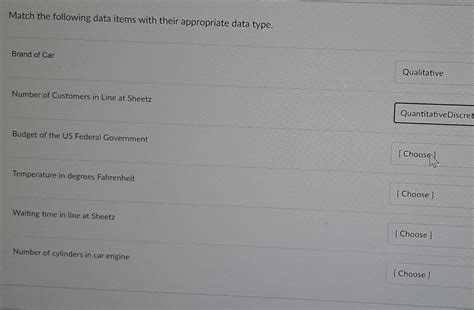 Solved Match The Following Data Items With Their Appropriate Chegg