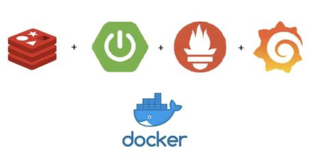 docker compose로 모니터링 환경 구축하기 mysql redis prometheus grafana