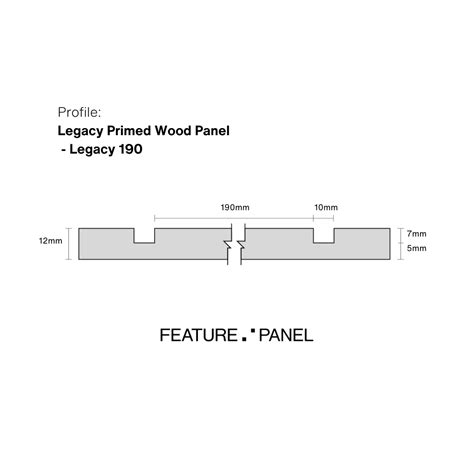 Products Feature Panel