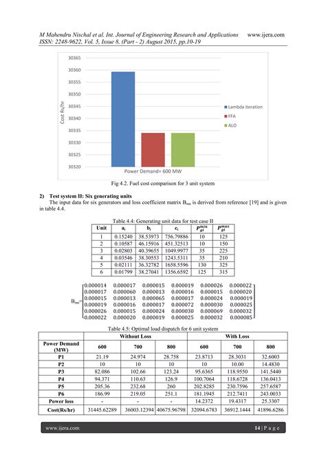 optimal load dispatch using ant lion optimization pdf computer