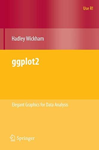 pre owned ggplot2 elegant graphics for data analysis paperback