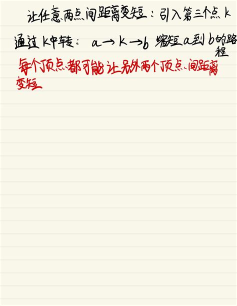 floyd求最短路（floyd算法） csdn博客